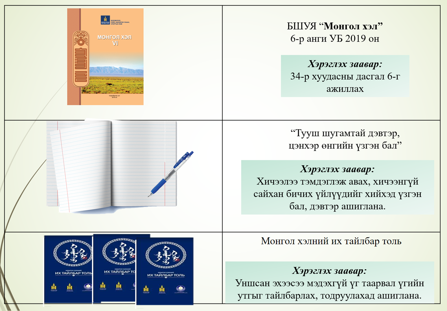 Мэдлээ Цахим контент